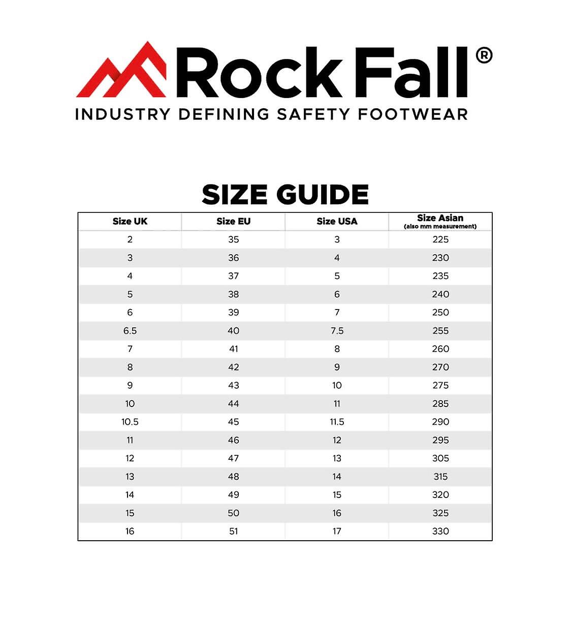 Rockfall chatsworth electrical hazard chainsaw waterproof work boots ...