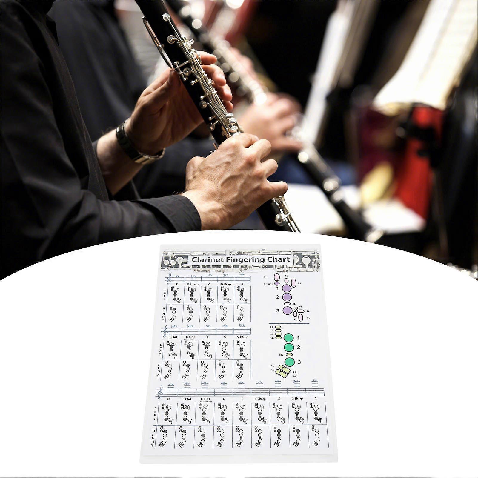 Clarinet Fingering Chart Clarionet Chords Poster Training Chart Musical ...