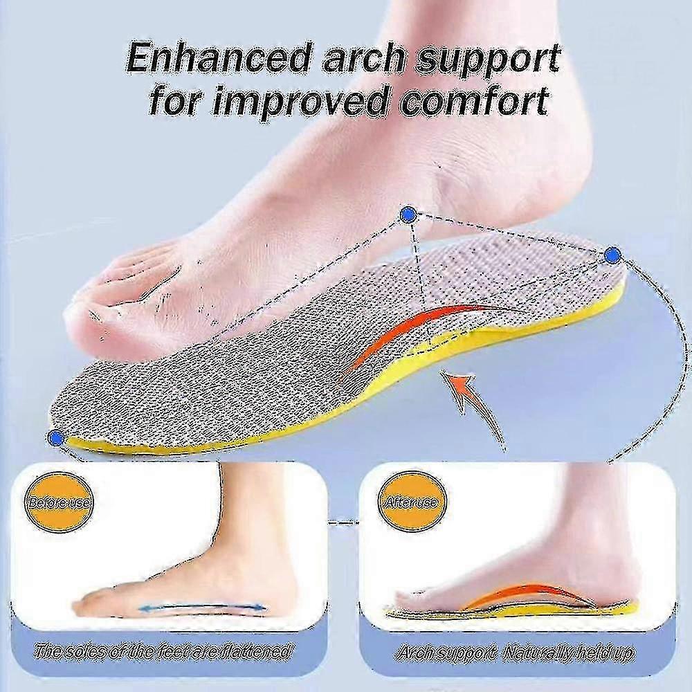 Supination Insoles For Over Supination & High Arch Support,orthotic ...