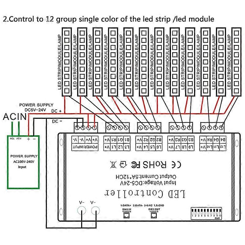 12 Channel DMX Decoder RGB LED Controller 60A PWM DMX512 Dimmer Driver for RGB and LED Module ...