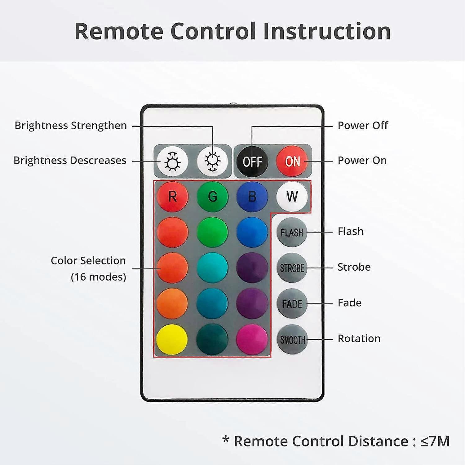 Anime Transformers Optimus Prime 3D LED Acrylic Night Light Bumblebee ...