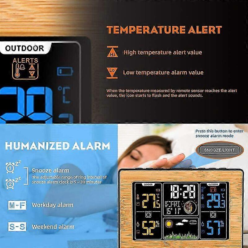Wireless Weather Station With Sensor Outdoor Indoor Outdoor Thermometer ...