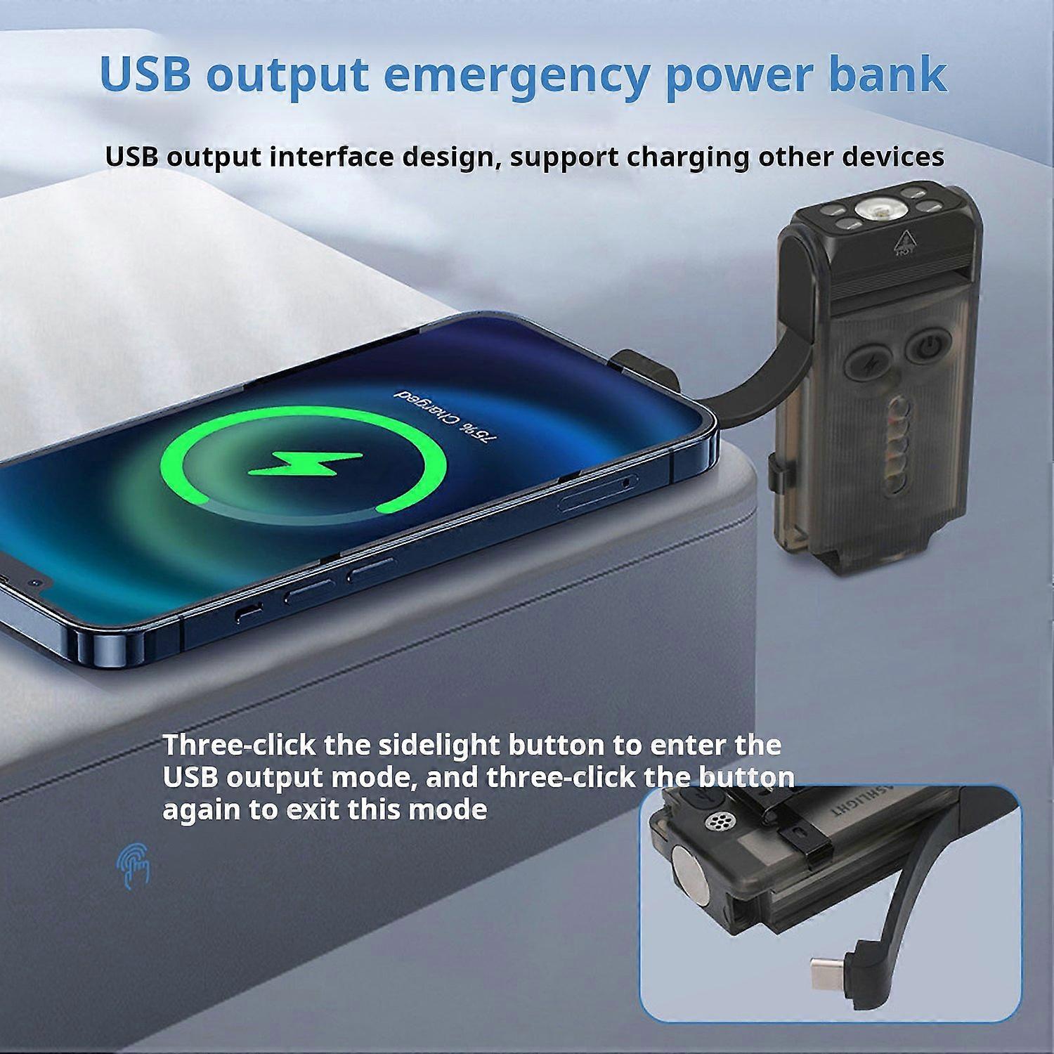 LED Flashlight with 180-Degree Adjustable Head Super Bright Multiple ...