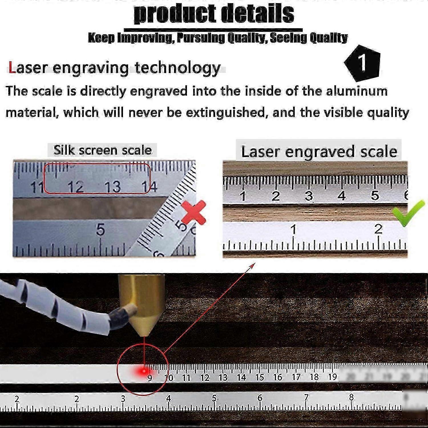 Multi Angle Tool,Multi Angle Measuring Ruler,6-Sided Angle Measurement ...