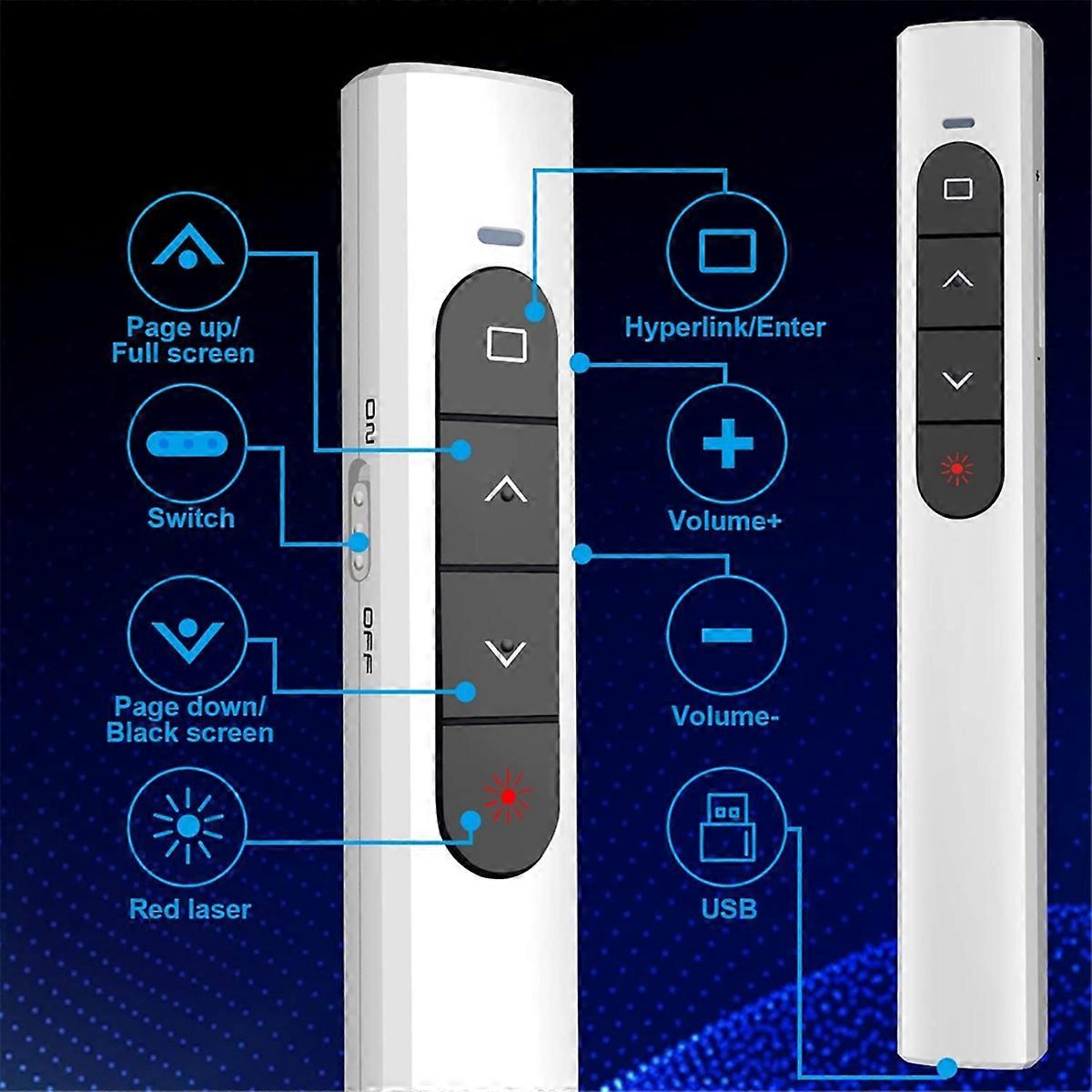 Presentation Clicker Wireless Presenter Remote Remote Clicker Remote ...