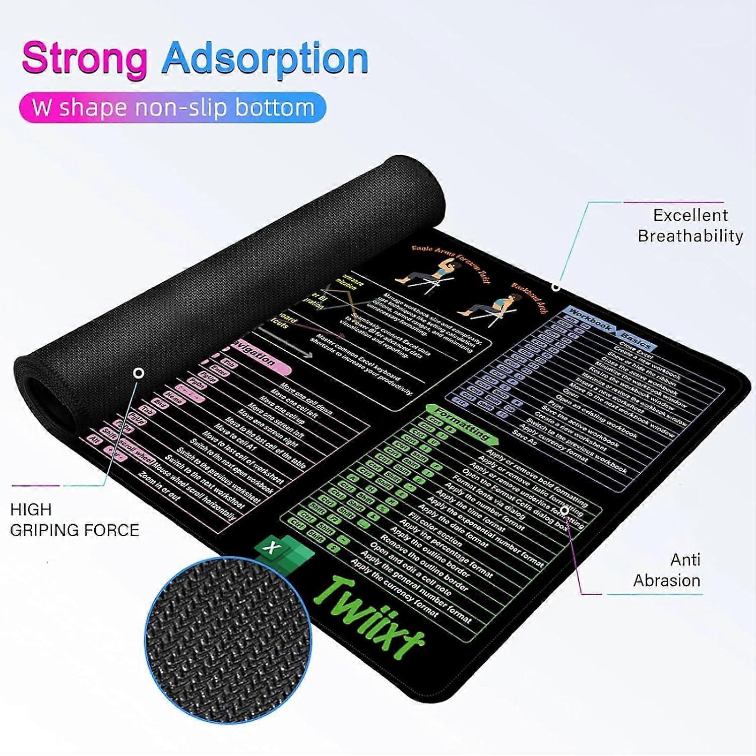 Excel Cheat Sheet Desk Mat, Excel Cheat Sheet Desk Mat, Excel Cheat ...