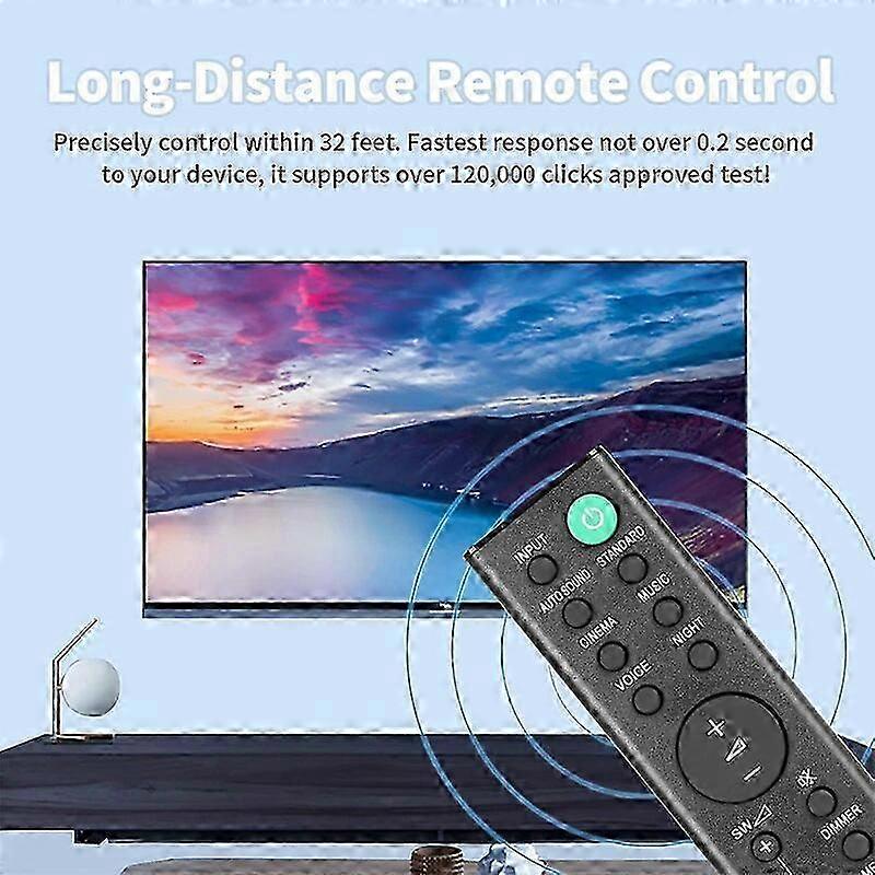 2025 RMT-AH412U Remote Control For Sony AV System HT-S20R HT-S40R HT ...