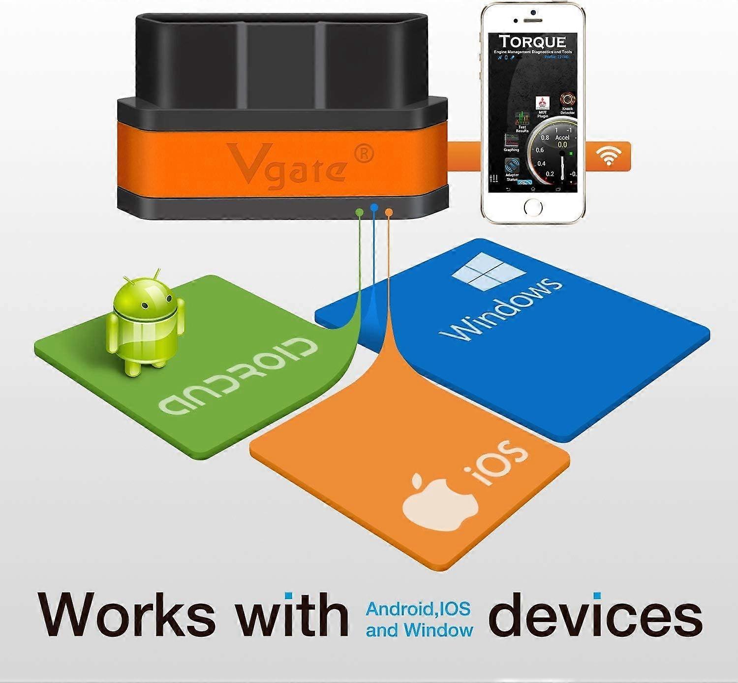 Icar2 Ble Obdii Diagnostic Tool,Car Diagnostic Tool,Obdii For Car ...
