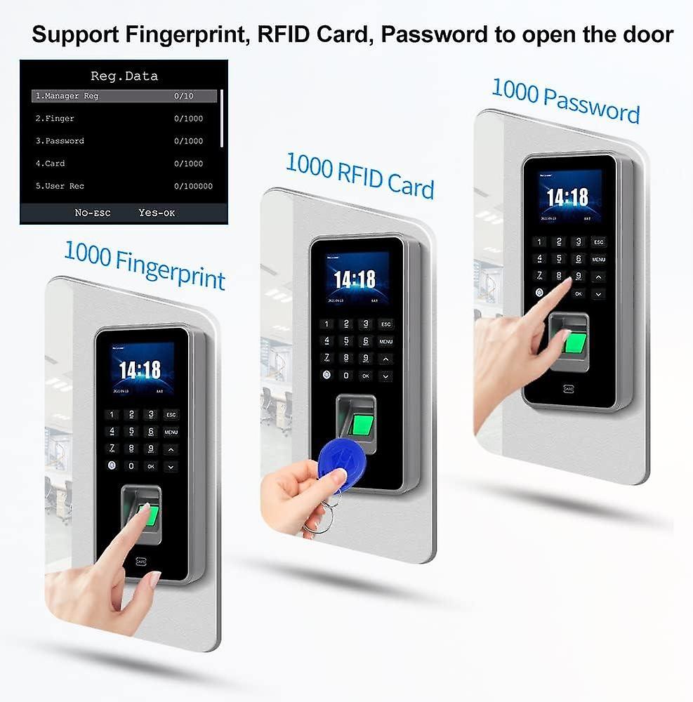 Fingerprint Access Control RFID Keypad Biometric Access Control System ...