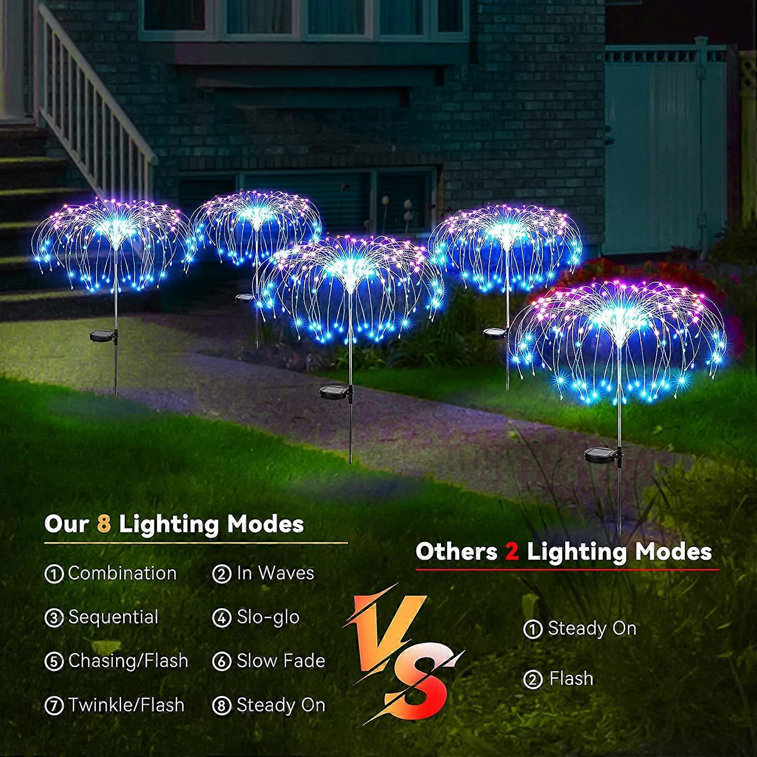 Solar Fireworks, 2 Pack 120 LED Solar Garden Lights Copper Wire IP65 ...