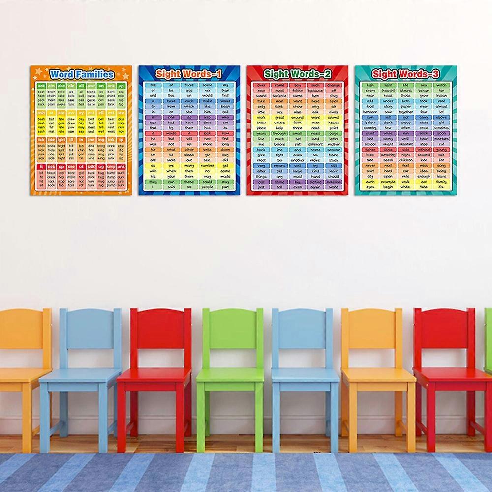 Educational Posters Sight Words and Word Families Posters Educational ...