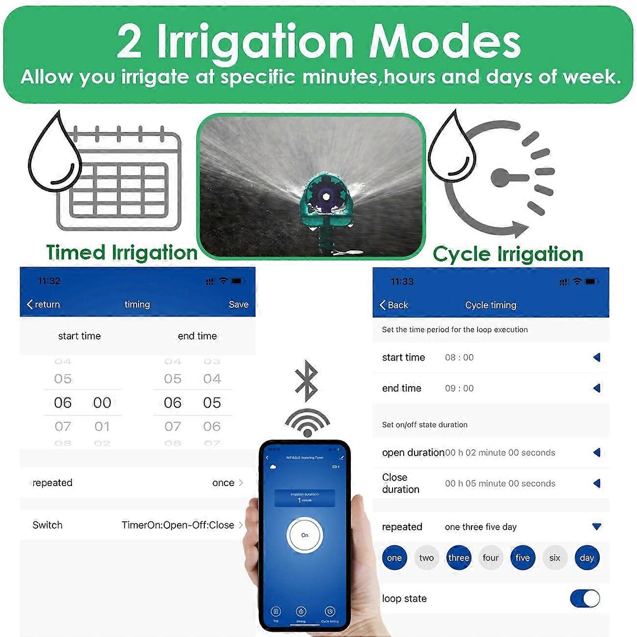 Water Timers Garden WiFi Wireless Smart Water Timer Remote Controller ...
