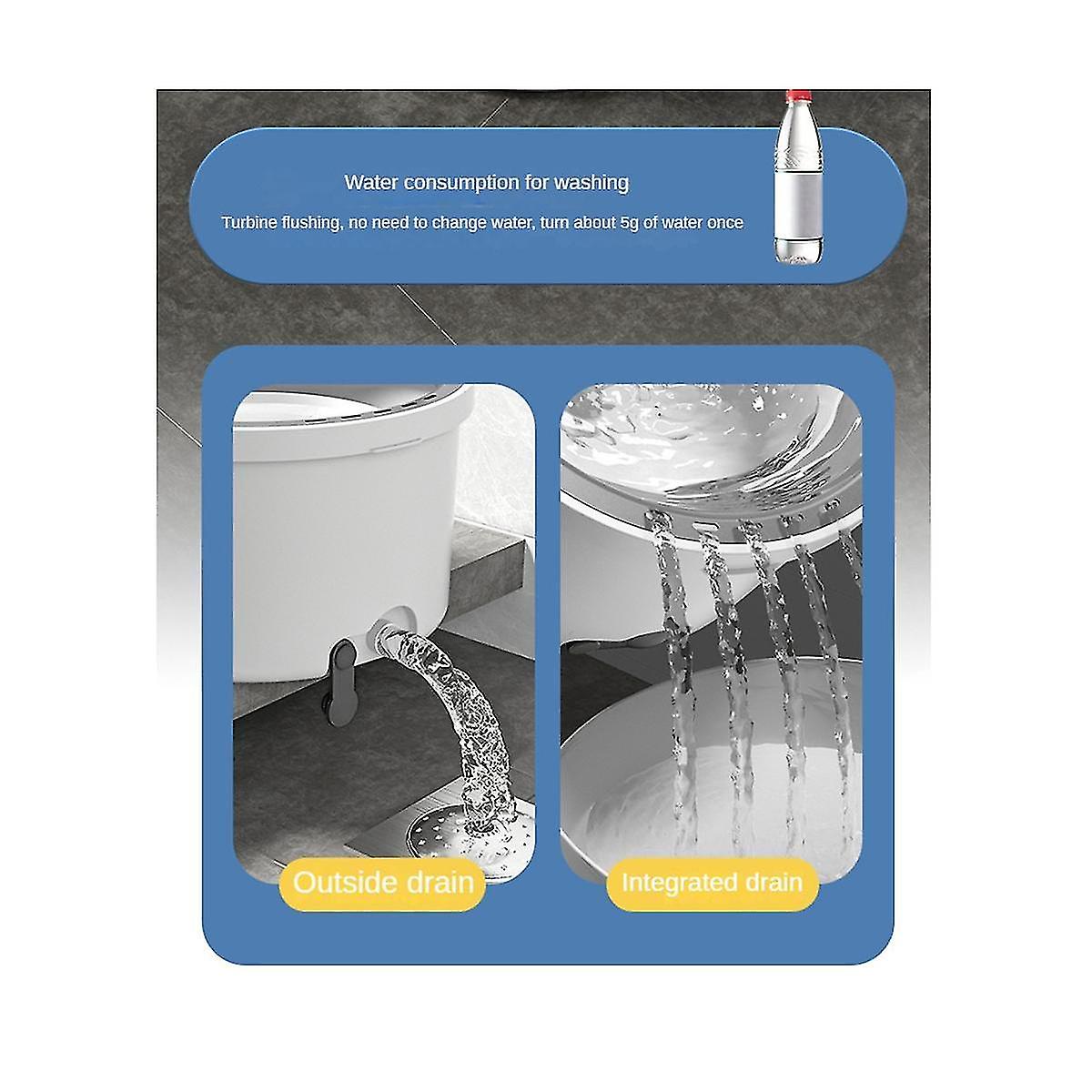 Mop Water Separation 360 Rotatable Adjustable Cleaning Mop With Bucket ...