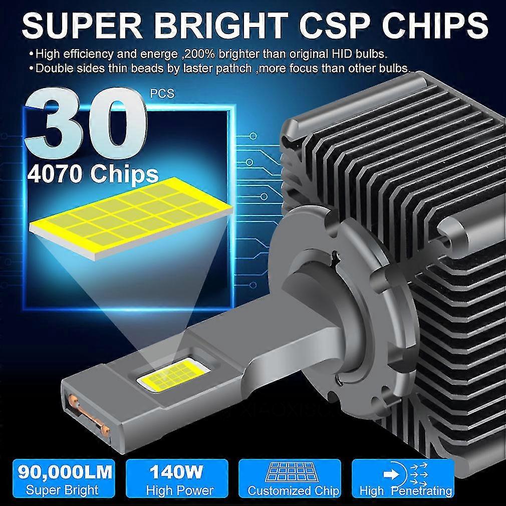 90000LM D3S LED D1S D2S D4S D5S D8S Led 140W Headlights HID D1R D2R D3R ...