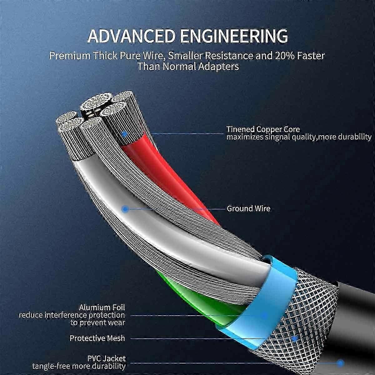 Playstation 4 OEM Camera Adapter for PS5 Console, for Using Playstation ...