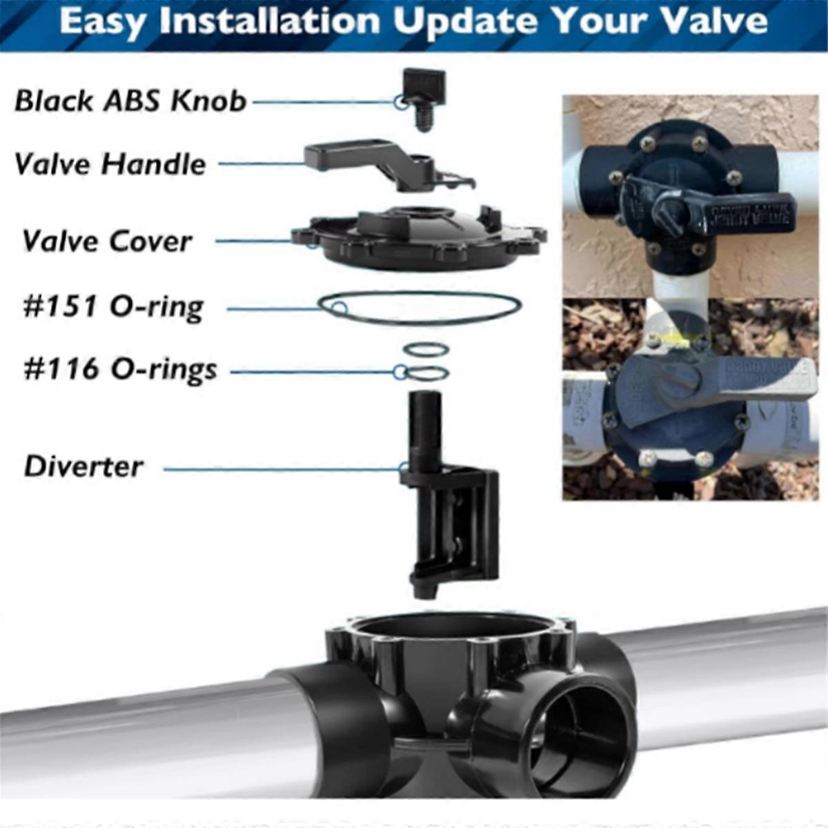 2-Port/3-Port Pool Valve Rebuild Complete Kit for Jandy with Diverter ...