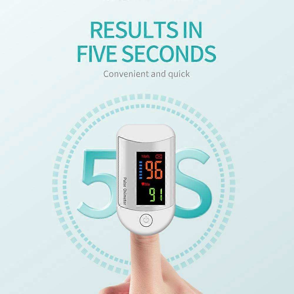 Non-Invasive Oximeter Monitor Without Pricking: 2025 New Upgraded ...