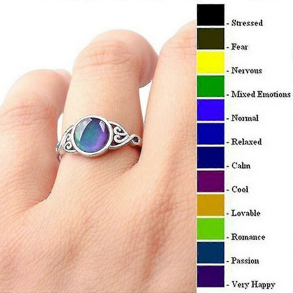 Round Shape Simulated Moon Stone Color Changing Mood Ring Z | Fruugo UK