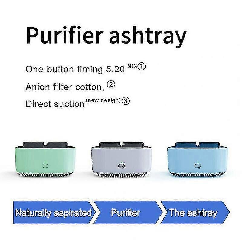 Smokeless Smoking With 360 Degree Direct Suction Cleaner With 600mah ...