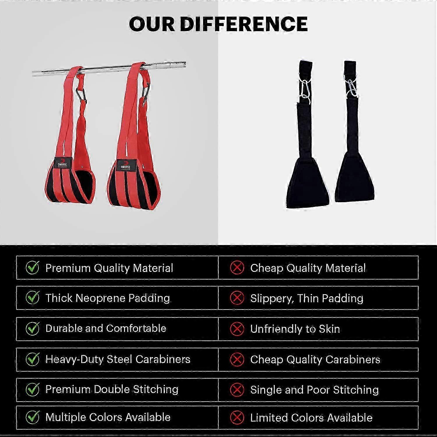 Rip-Resistant Ab Straps for Pull-Up Bar - Padded Arm Support for ...