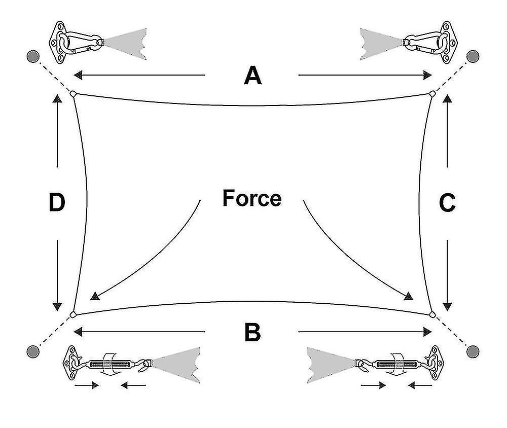 3x4x5m Waterproof Shade Sail Awning Sunshade Triangular Awning-terrace ...