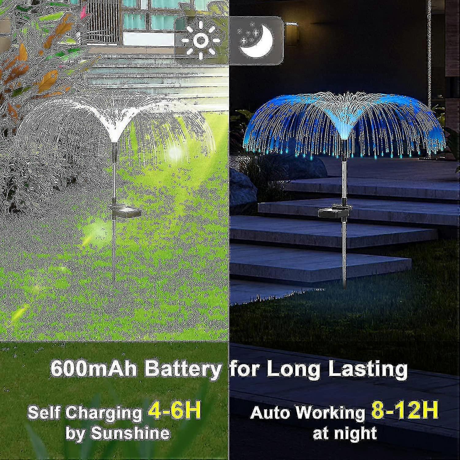 Solar Fiber Optic Garden Light, Jellyfish Light, Bright And ...