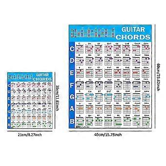 Guitar Chord Chart of Essential Chords, Reference Poster for Guitar ...