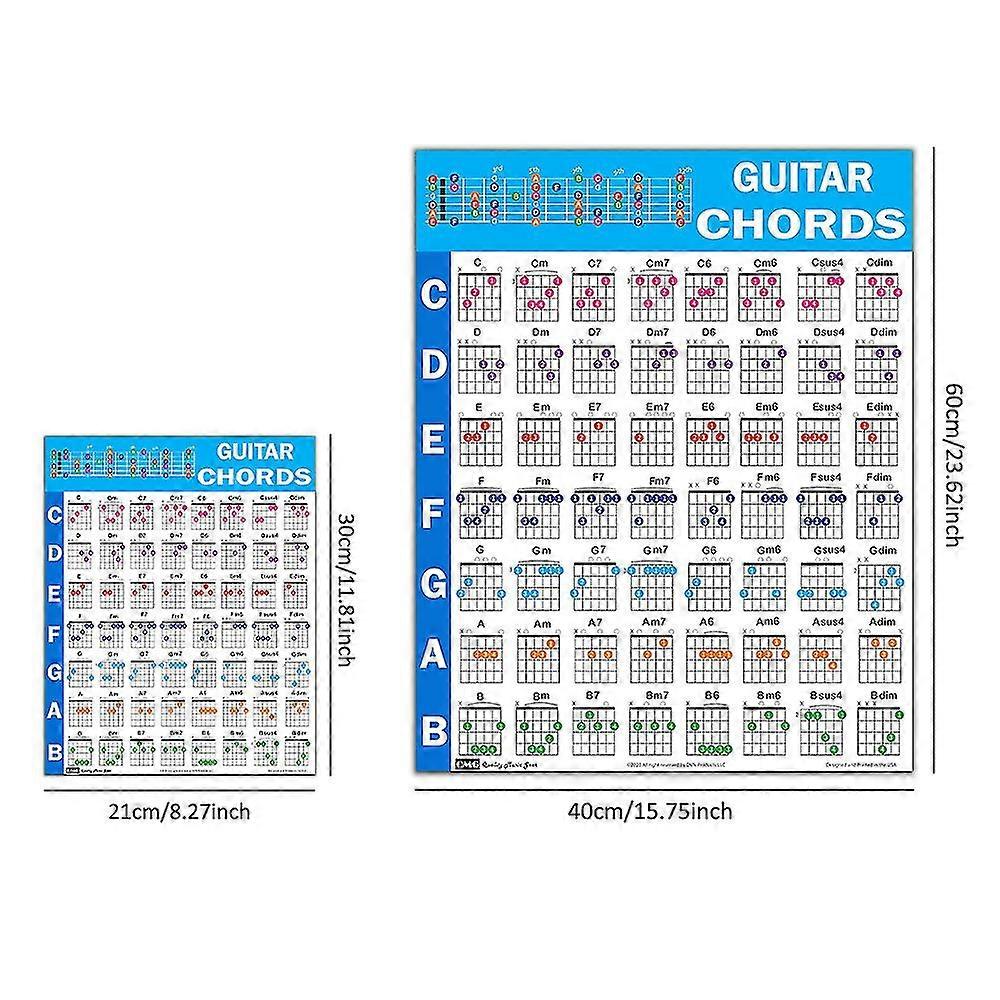 Guitar Chord Chart of Essential Chords, Reference Poster for Guitar ...