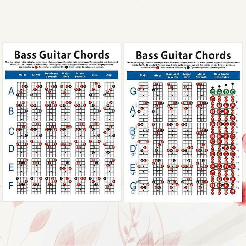 Electric Bass Guitar Chord Chart 4 String Bass Guitar Chord Fingering ...