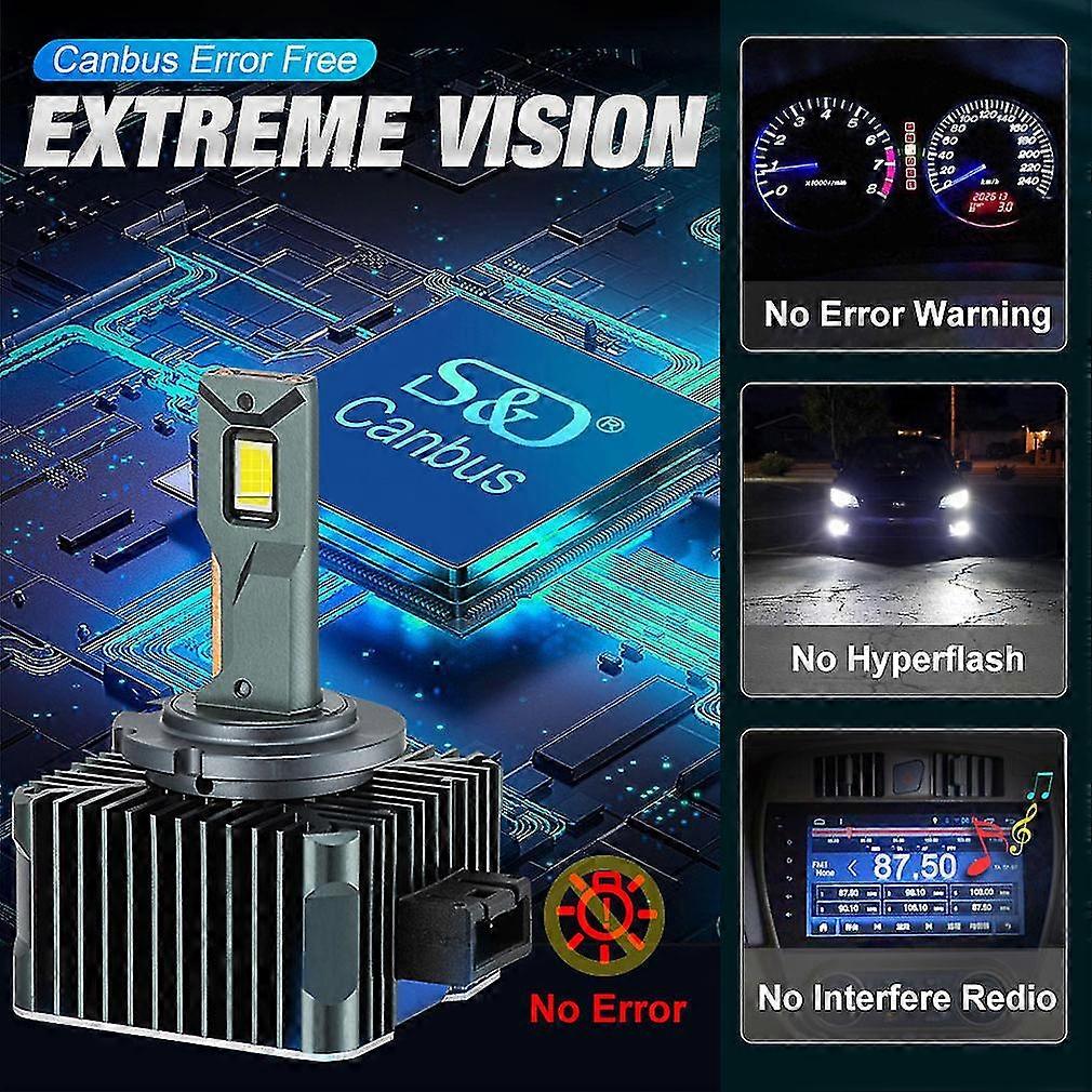 90000LM D3S LED D1S D2S D4S D5S D8S Led 140W Headlights HID D1R D2R D3R D4R D5R D8R Bulb Canbus ...