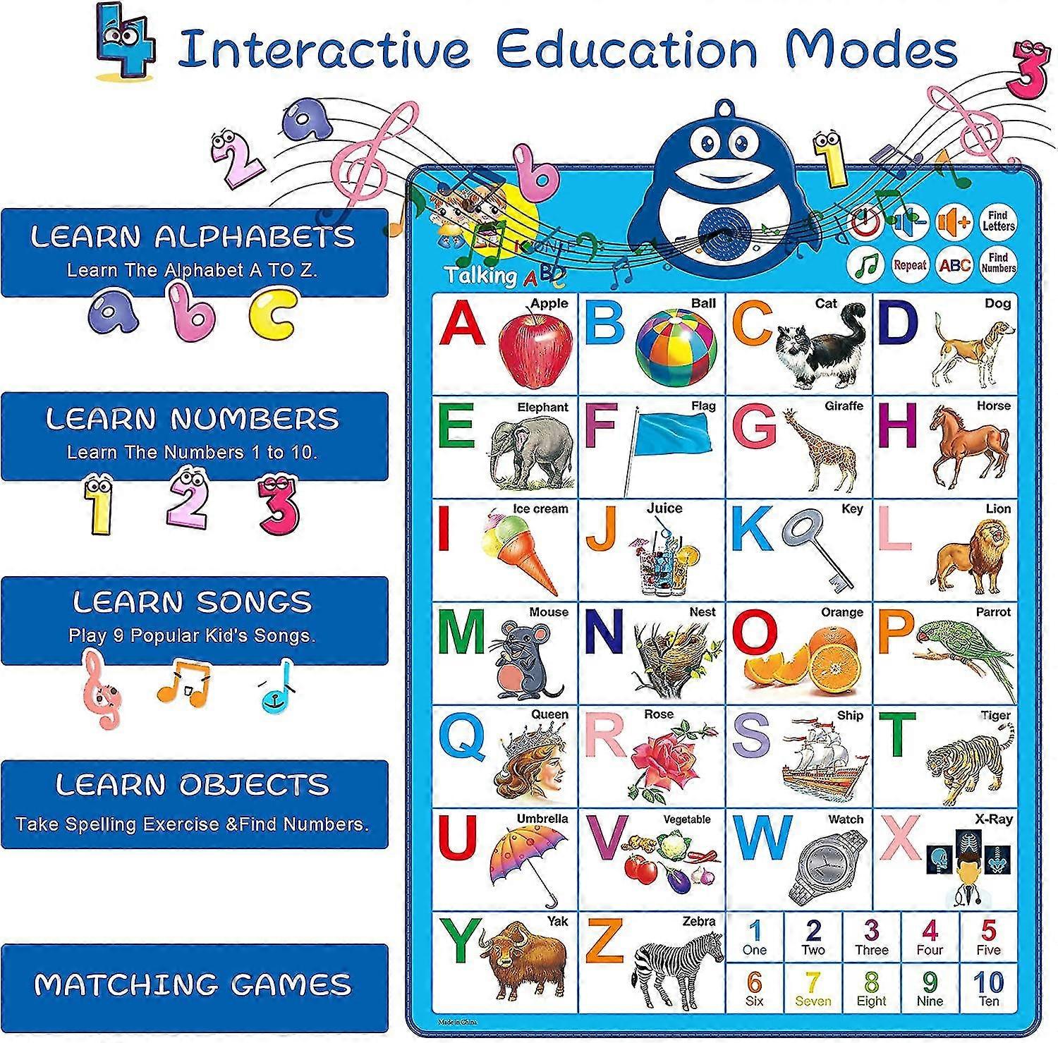 Electronic Interactive Alphabet Chart For Toddler, Talking Alphabet ...