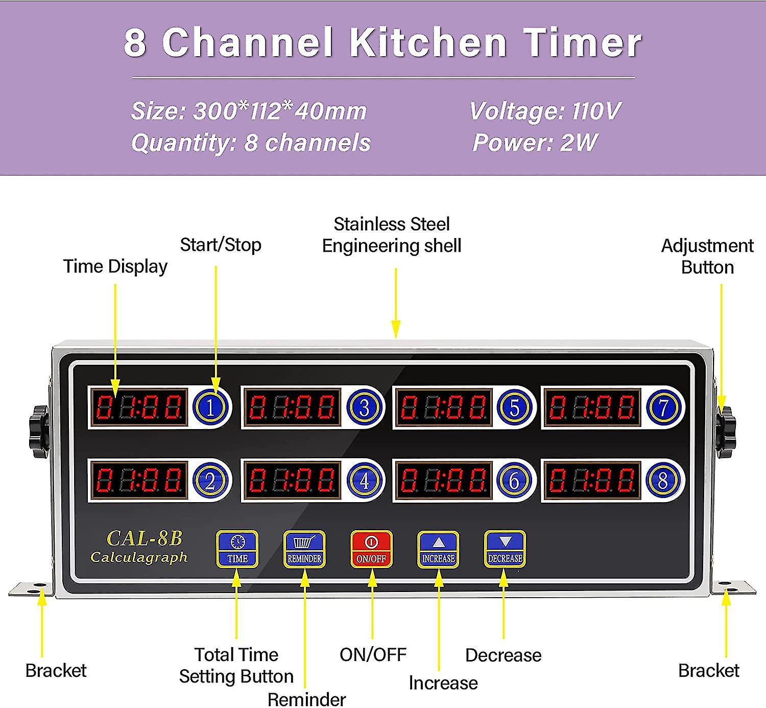 Commercial Kitchen Timers - 8-channel Digital Timer For Cooking And ...