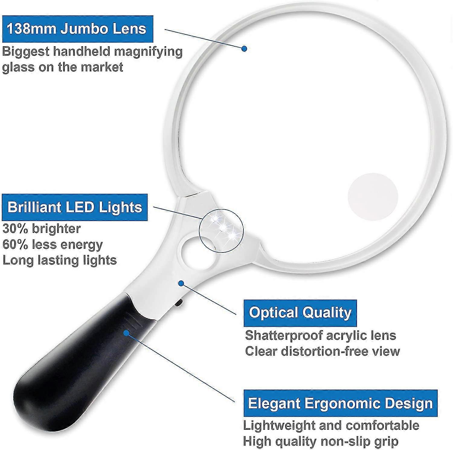 large magnifying glass with led light - 2x 4x 10x magnification lenses ...