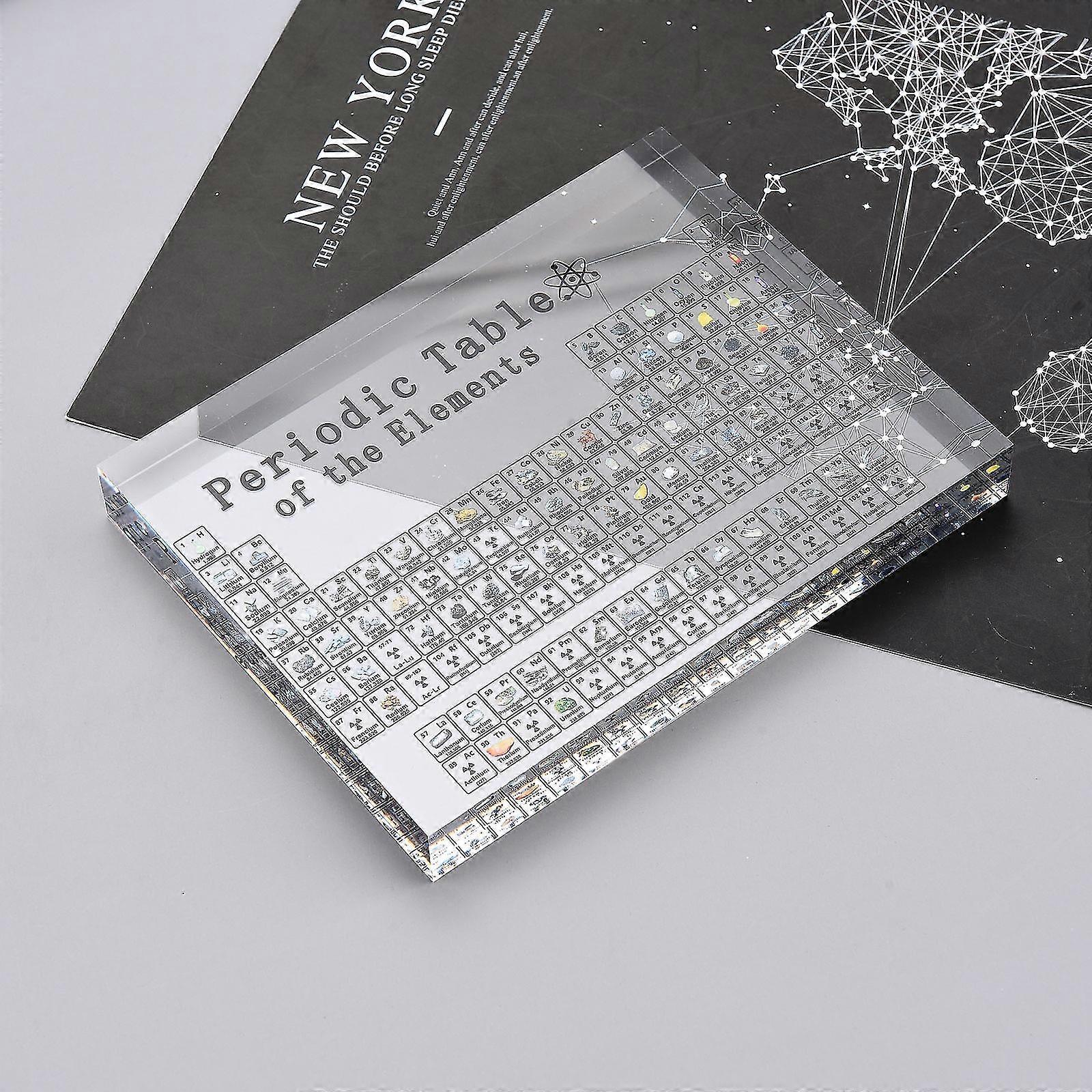 Periodic Table Of Chemical Elements,clear Acrylic Chemical Element ...