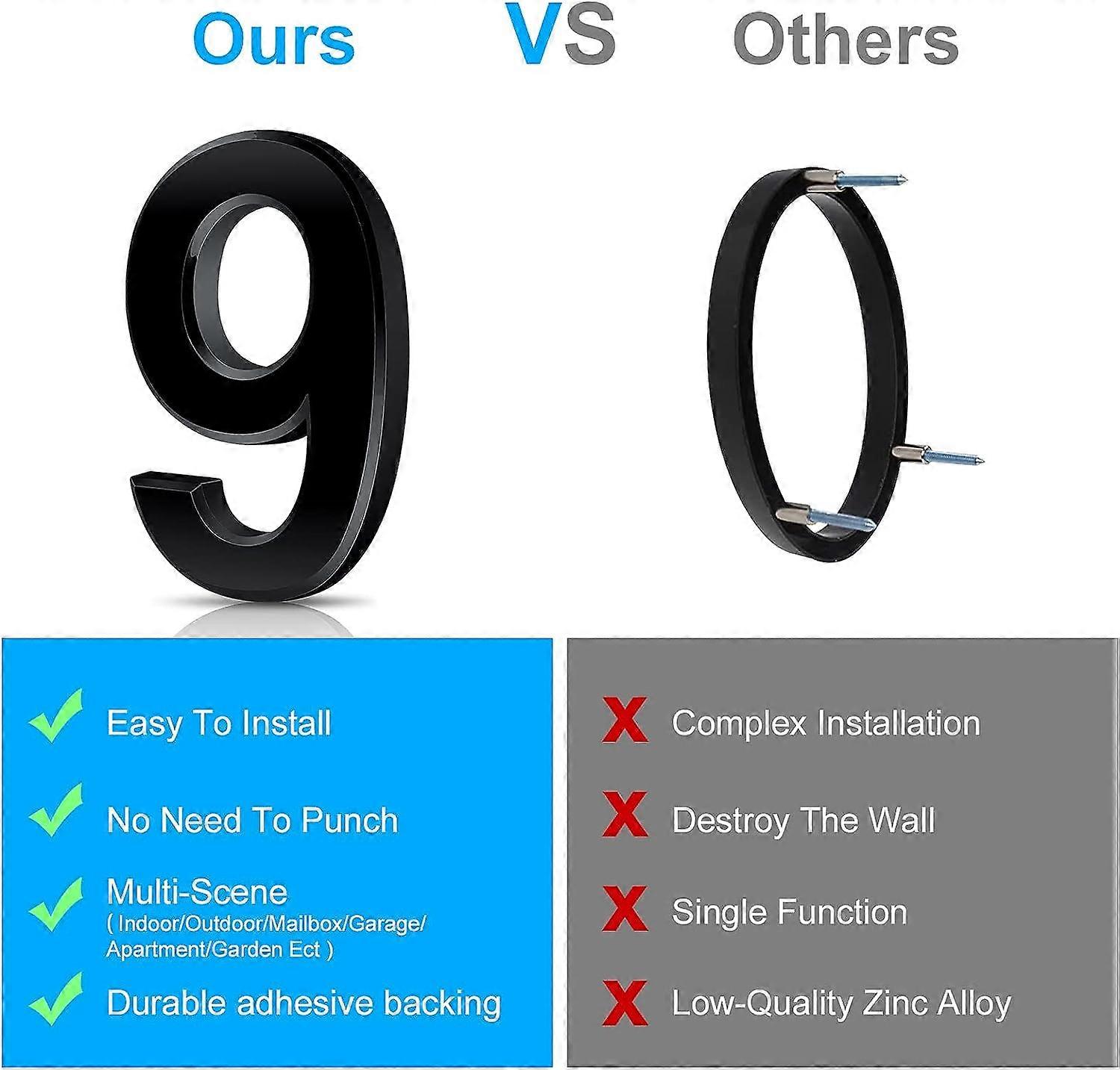 Modern Brushed Black(9) House Number, Street Number, House Number ...