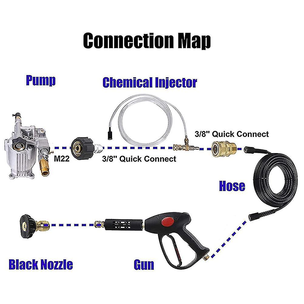 Adjustable Injector Kit,soap Injector For Pressure Washer, 3/8 Inch ...