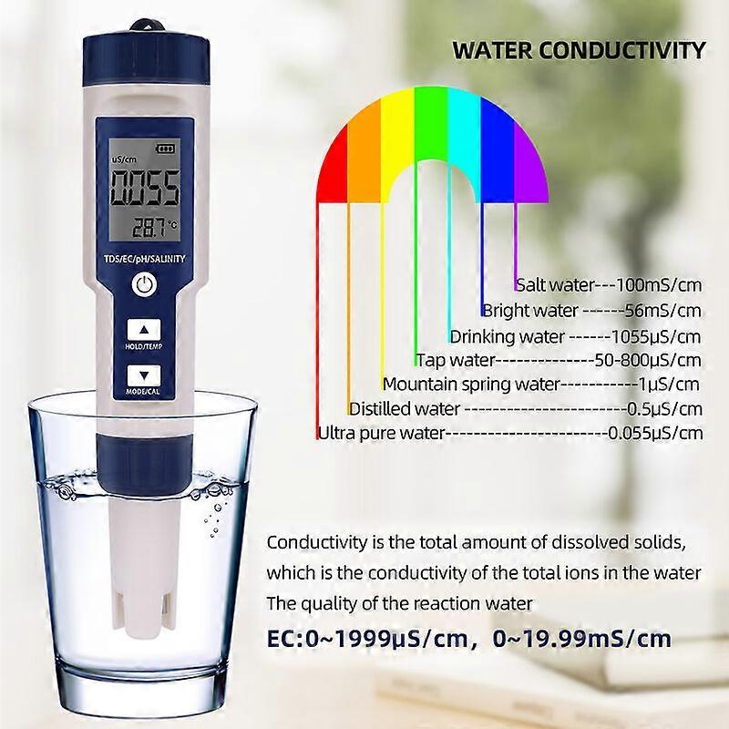 5-in-1 Electronic PH Meter, Measure Ph & TDS & EC Salinity ...