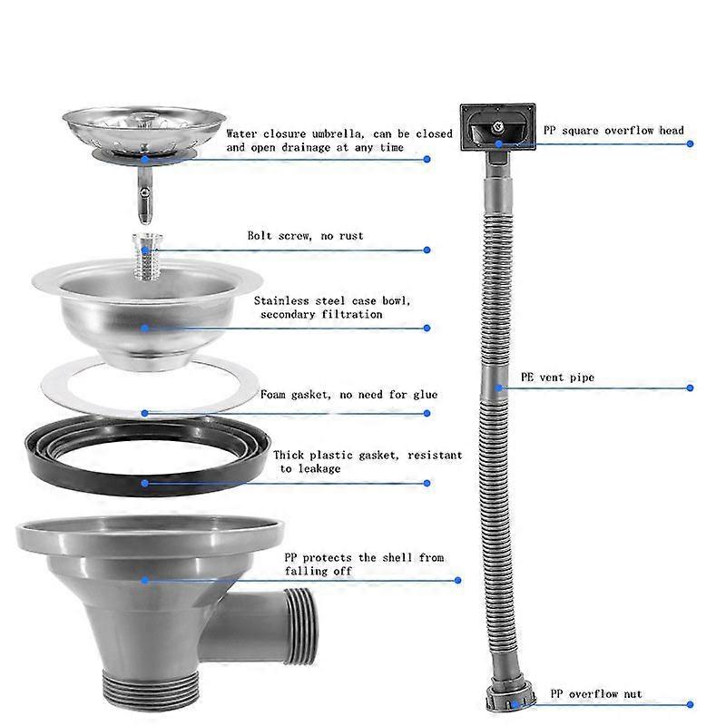 Stainless steel kitchen sink drain with square overflow 114 mm | Fruugo UK