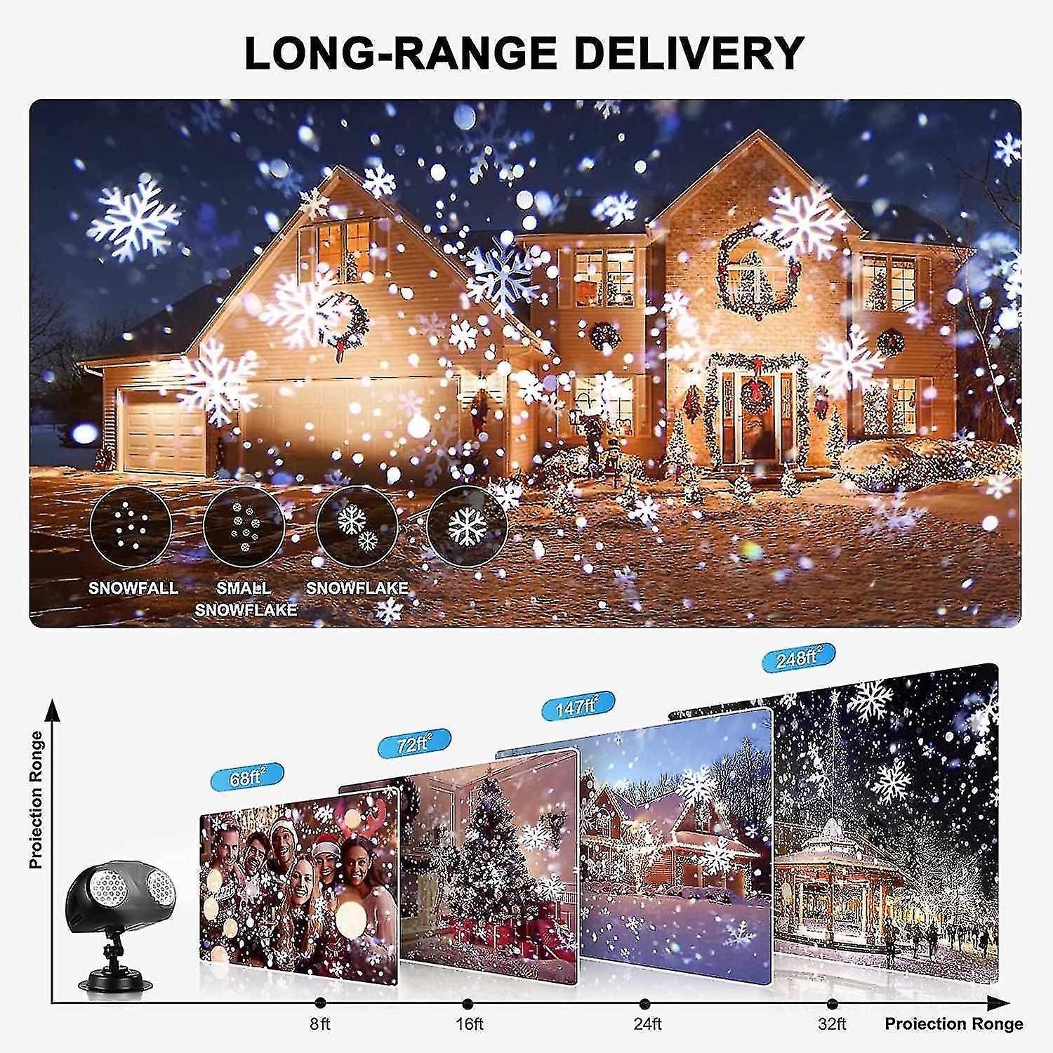 Christmas snow projection light, high brightness dynamic Led snow light ...