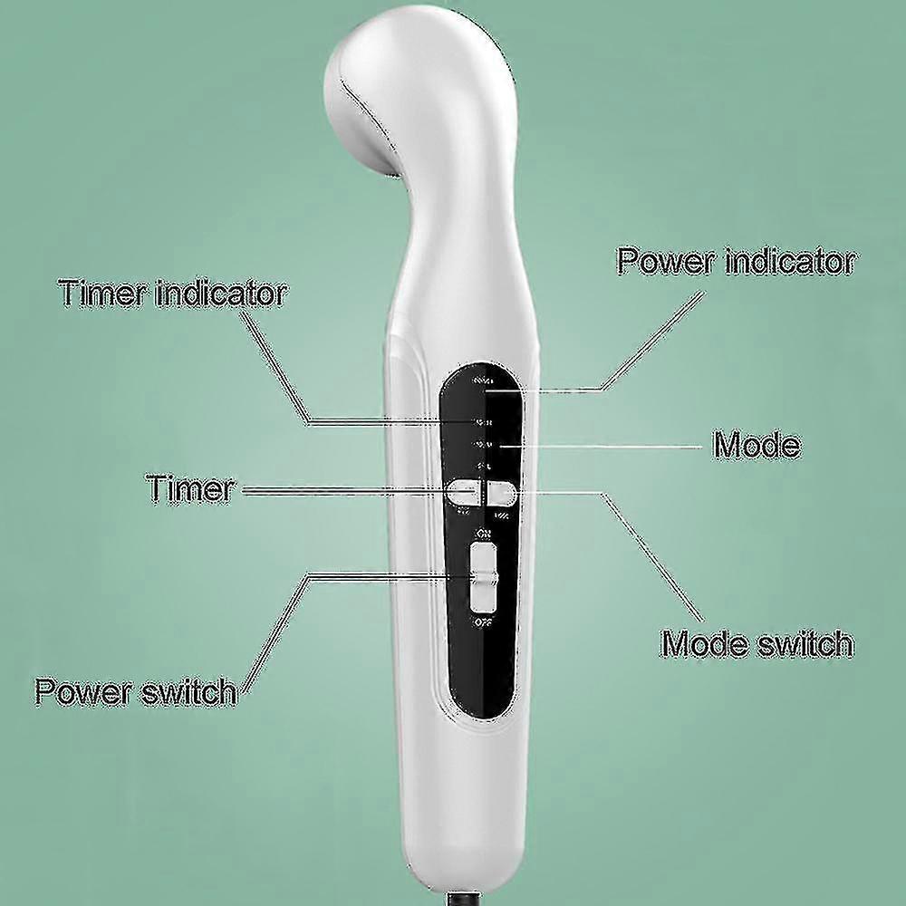 Ultrasonic therapy device for household pain relief, tennis elbow ...