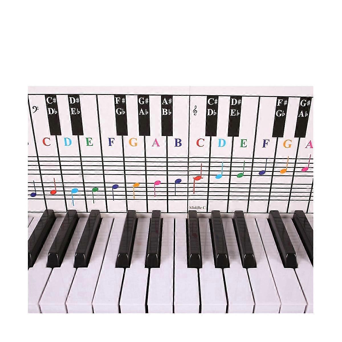 61keys 88 Keys Piano Keyboard Reference Chart Five Line Piano Reference ...