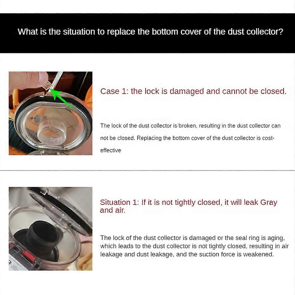 Bin Lid Cover for V10 V11 V15 Vacuum Cleaner Bin Cap Base with Sealing ...