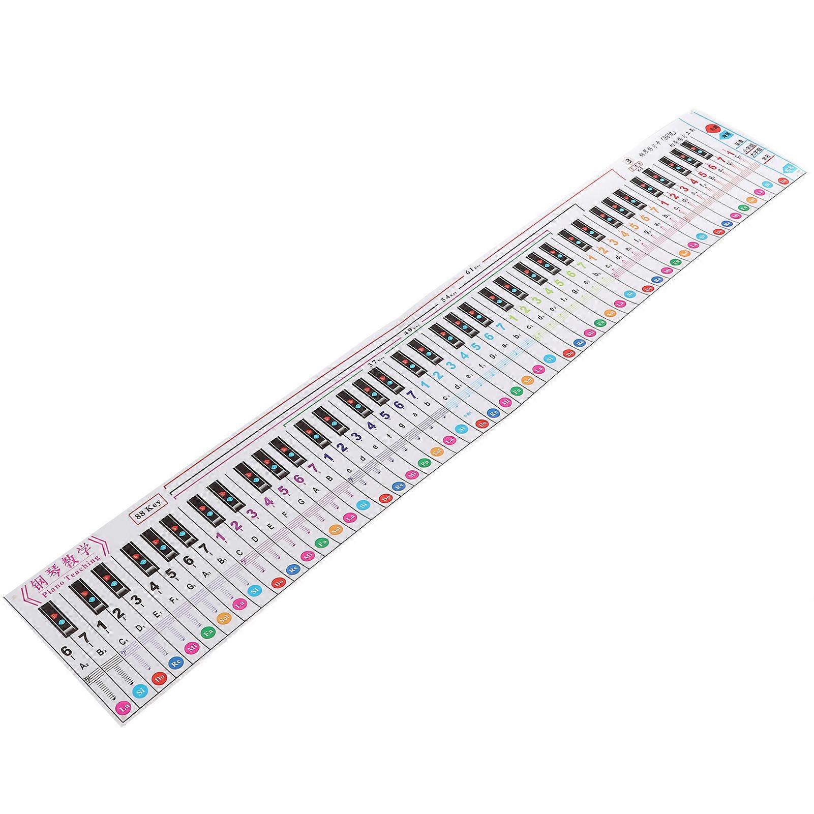 Piano Keyboard Note 88 Key Chart Portable Waterproof Learning Guide for ...