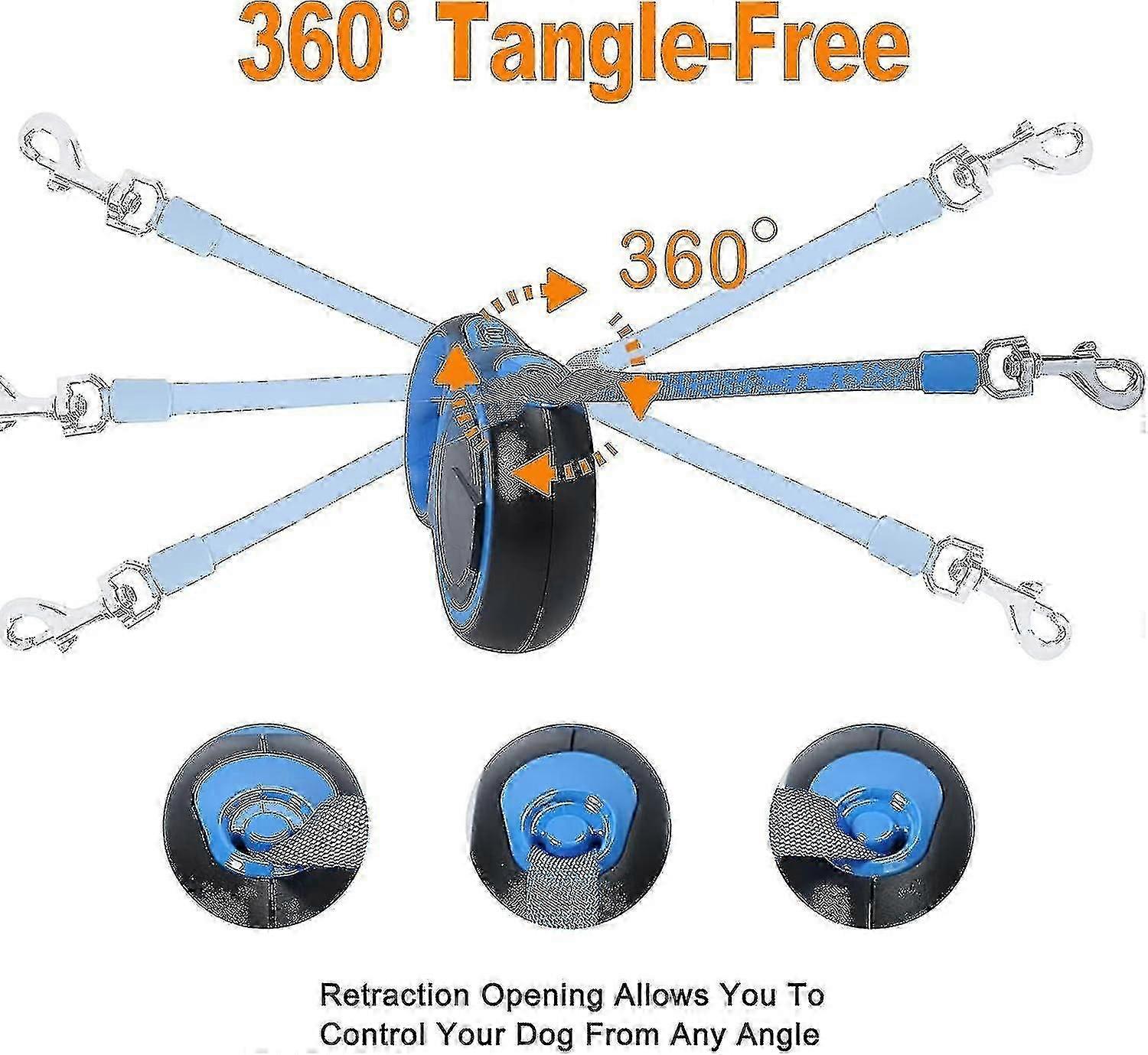 Retractable Dog Leash, One Button Brake And Lock, Tangle-free 360 ...