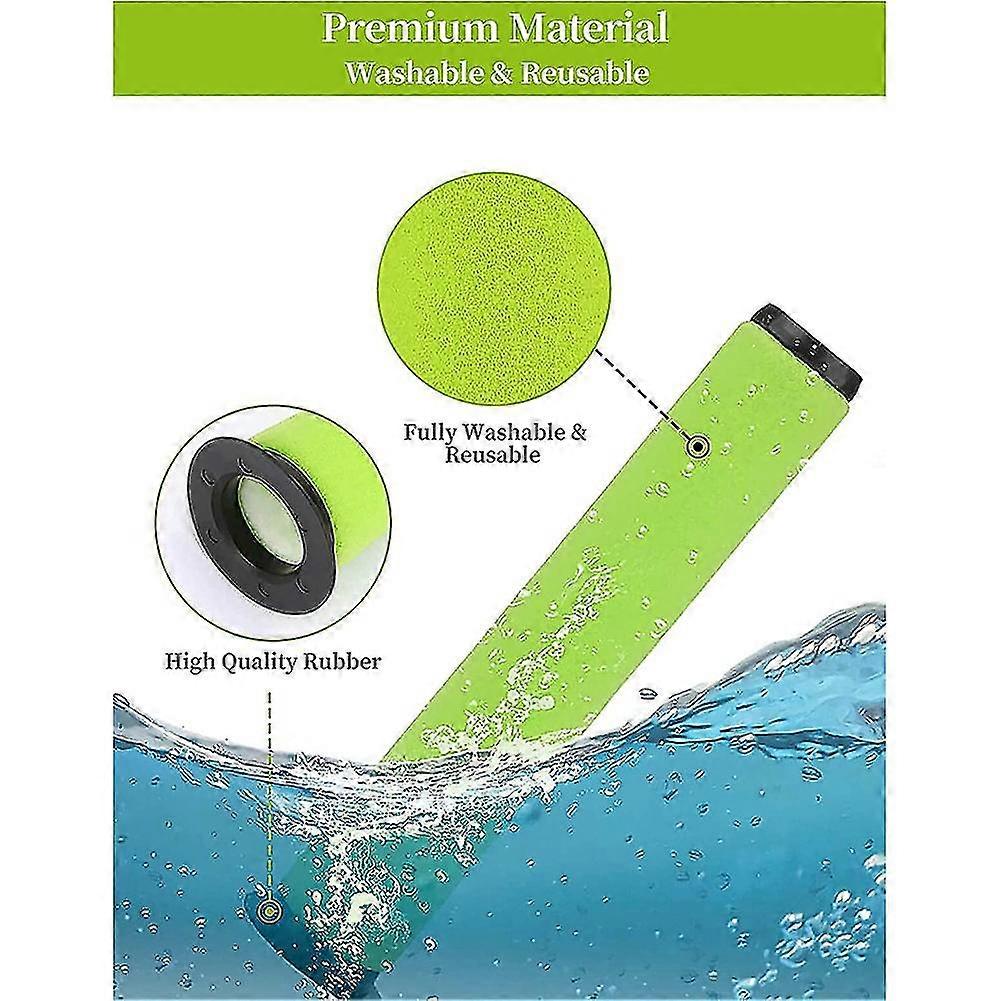 Replacement Washable Dirt Bin Stick Filter For Gtech Airram Mk2 & Air ...