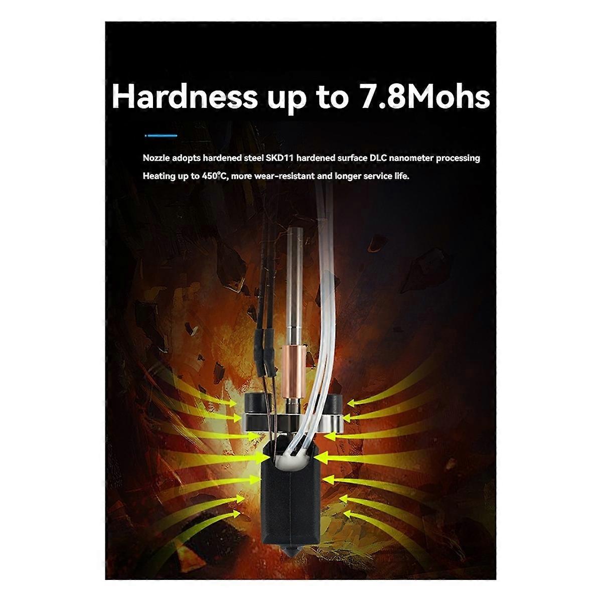 For Hotend Upgrade - High Flow Rate, High Hardness Throat, Replaceable ...