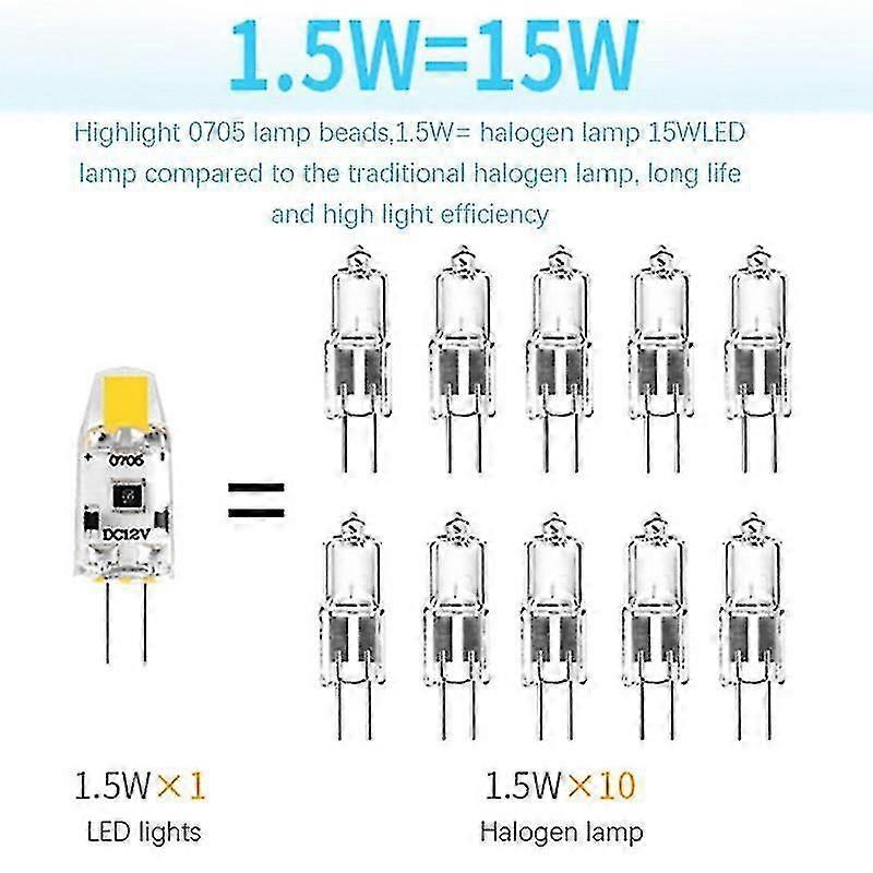 G4 Led Bulb 12v Dimmable Cob Led G4 Bulb 1.5w 360 Beam To Replace 15w ...