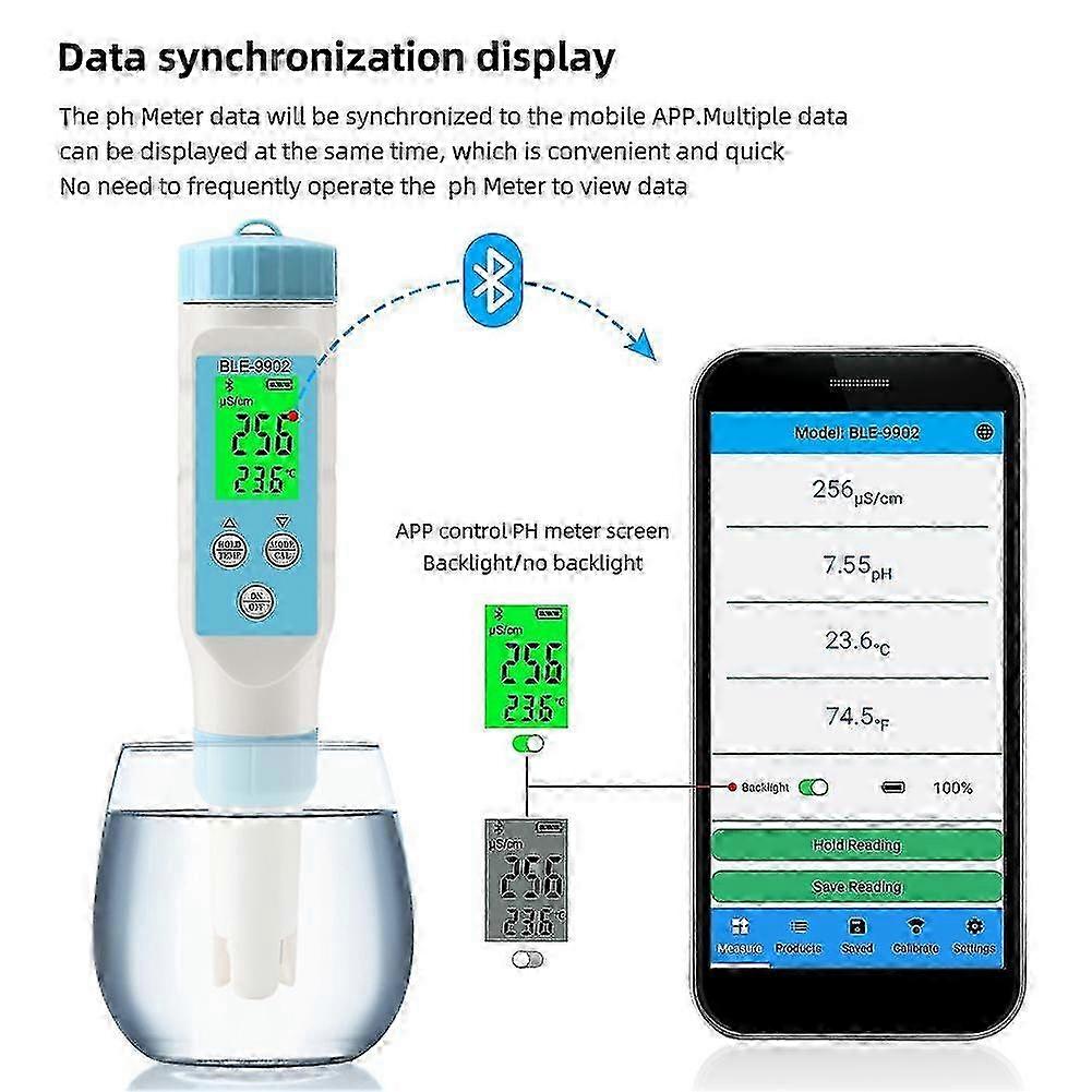 Smart Bluetooth PH Meter 0.01 High Accuracy Water Tester with ATC ...