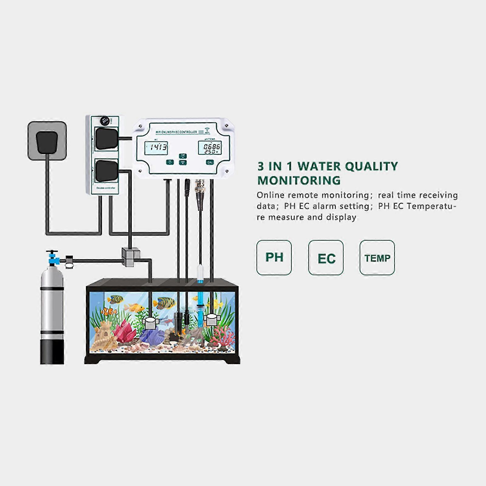 3-in-1 Ph/ec/temp Water Quality Detector Wireless Wifi Online Ph Ec ...
