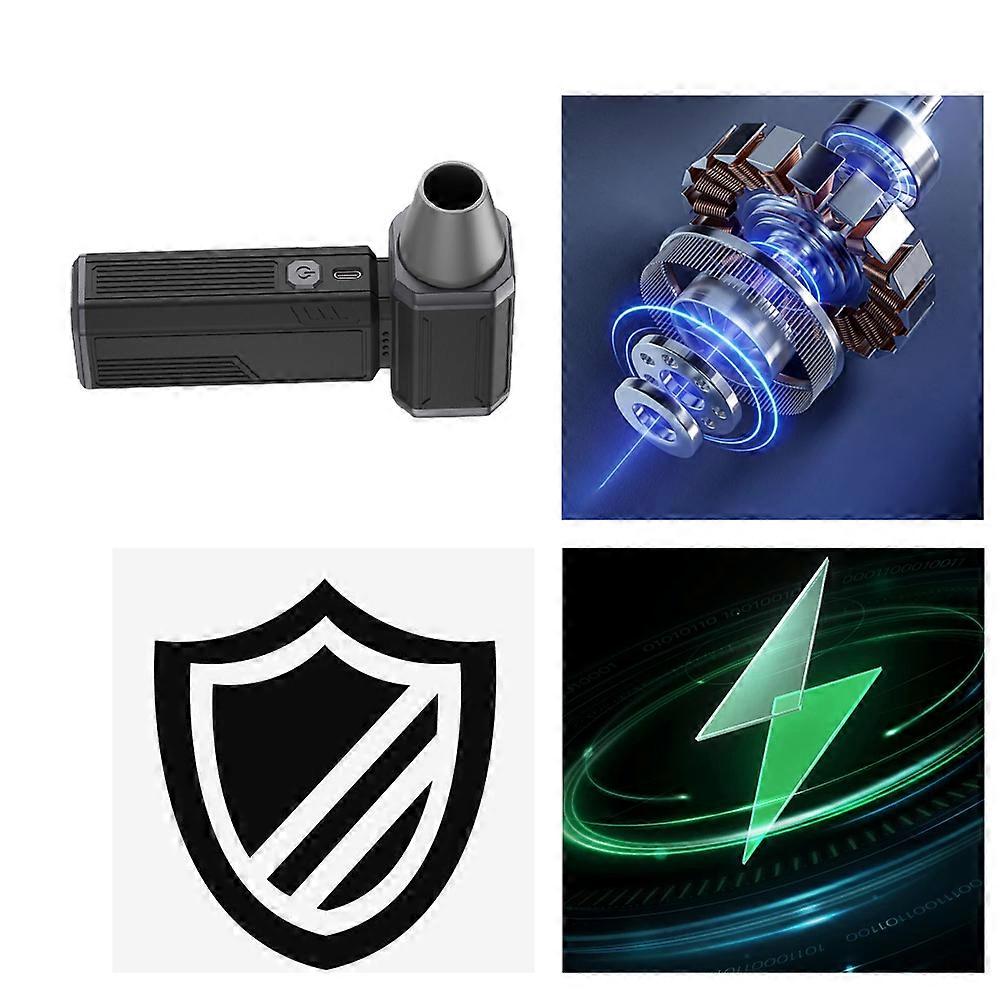 Jet Dry Mini Blower 180,000 RPM Portable Air Blower Super Jet Fan Turbo ...